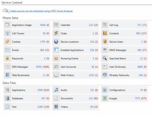 Chip-Off Technique: Visual Guide to Mobile Forensics