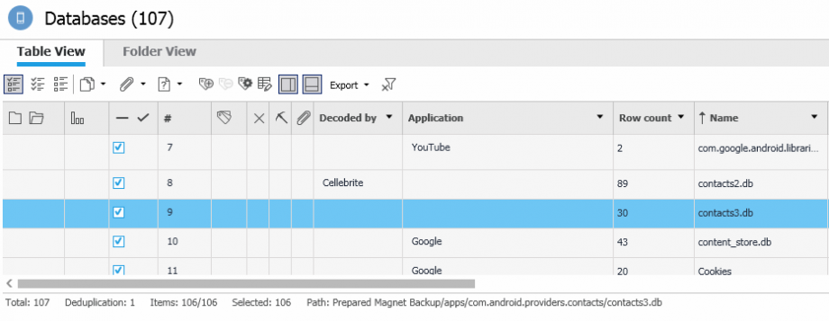 Mobile Forensics: UFED vs Magnet ACQUIRE - Resources for Sextortion and ...